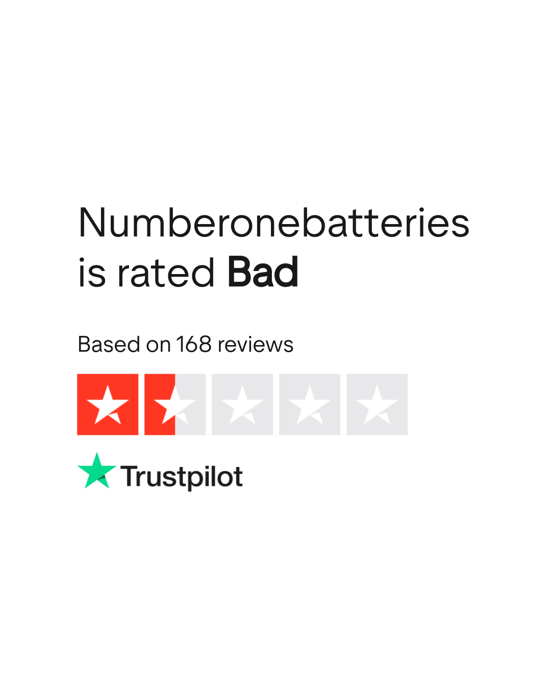 Numberonebatteries Reviews | Read Customer Service Reviews of www ...