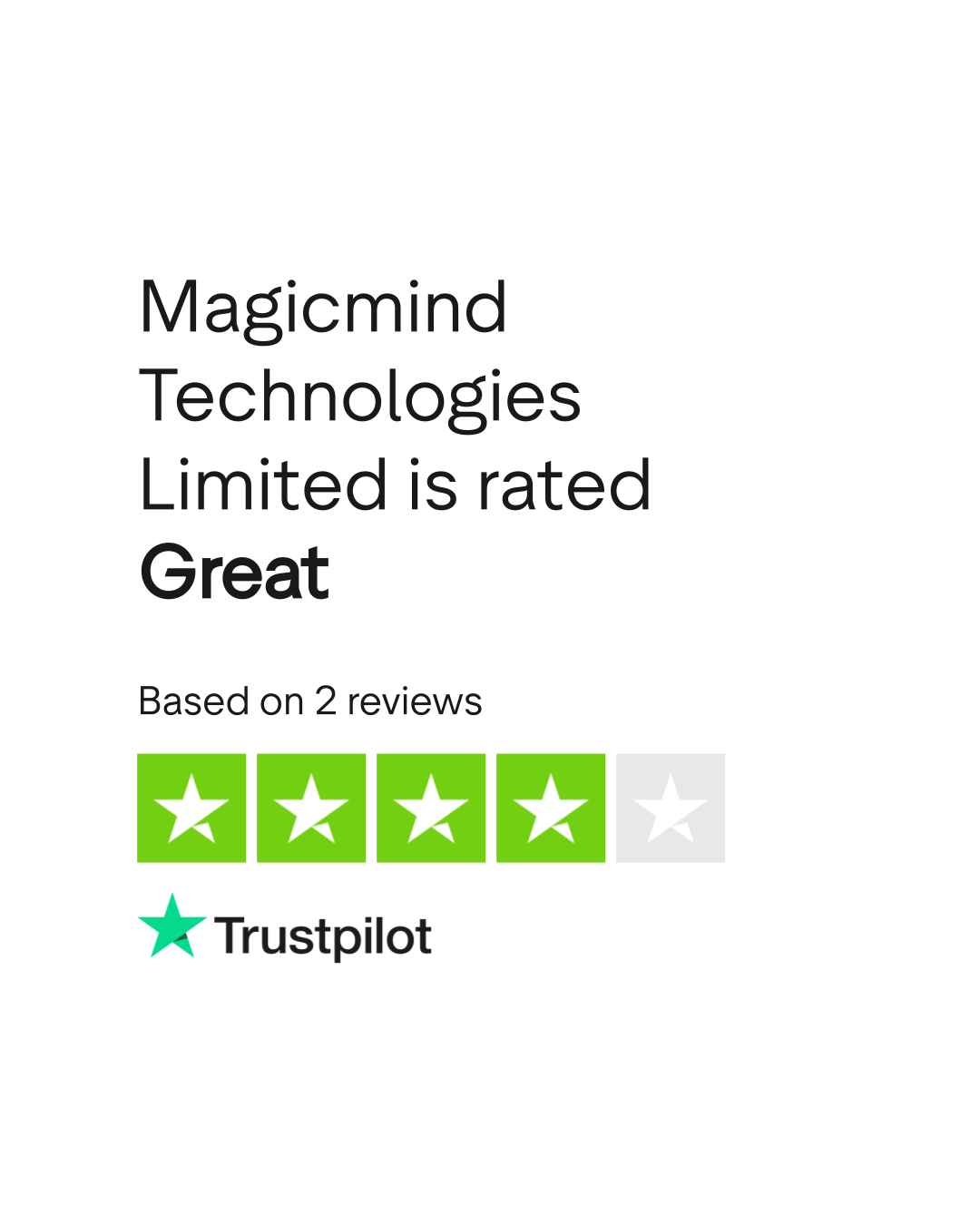 Magicmind Technologies Limited Reviews | Read Customer Service Reviews of magicmindtechnologies.com