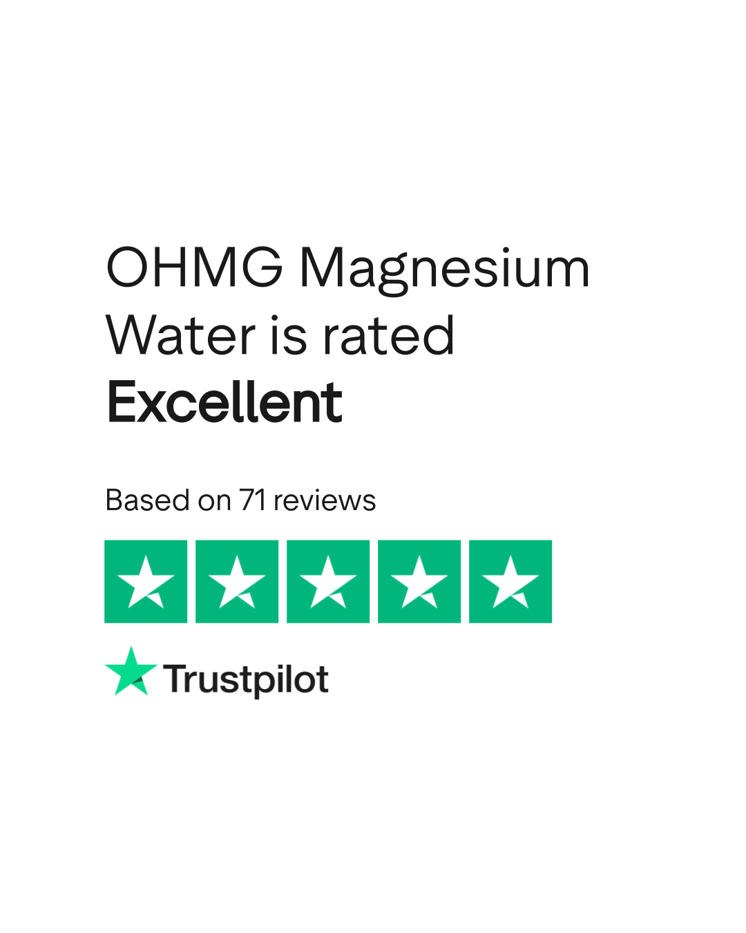 OHMG Magnesium Water Reviews | Read Customer Service Reviews of ...