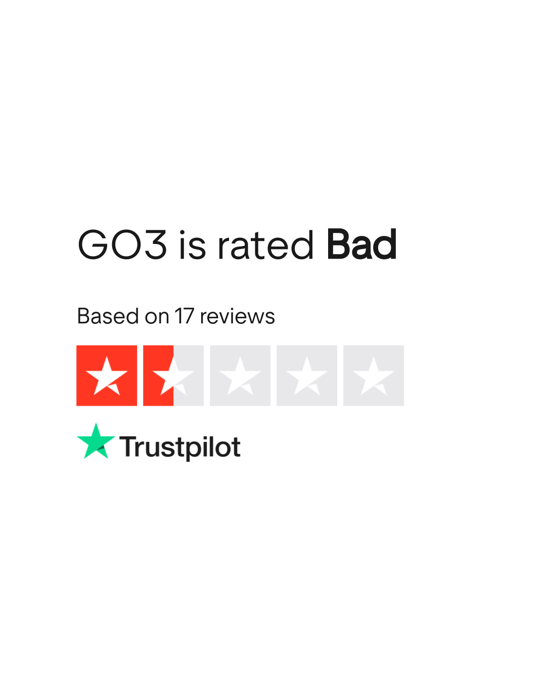 GO3 Reviews | Read Customer Service Reviews of go3.tv