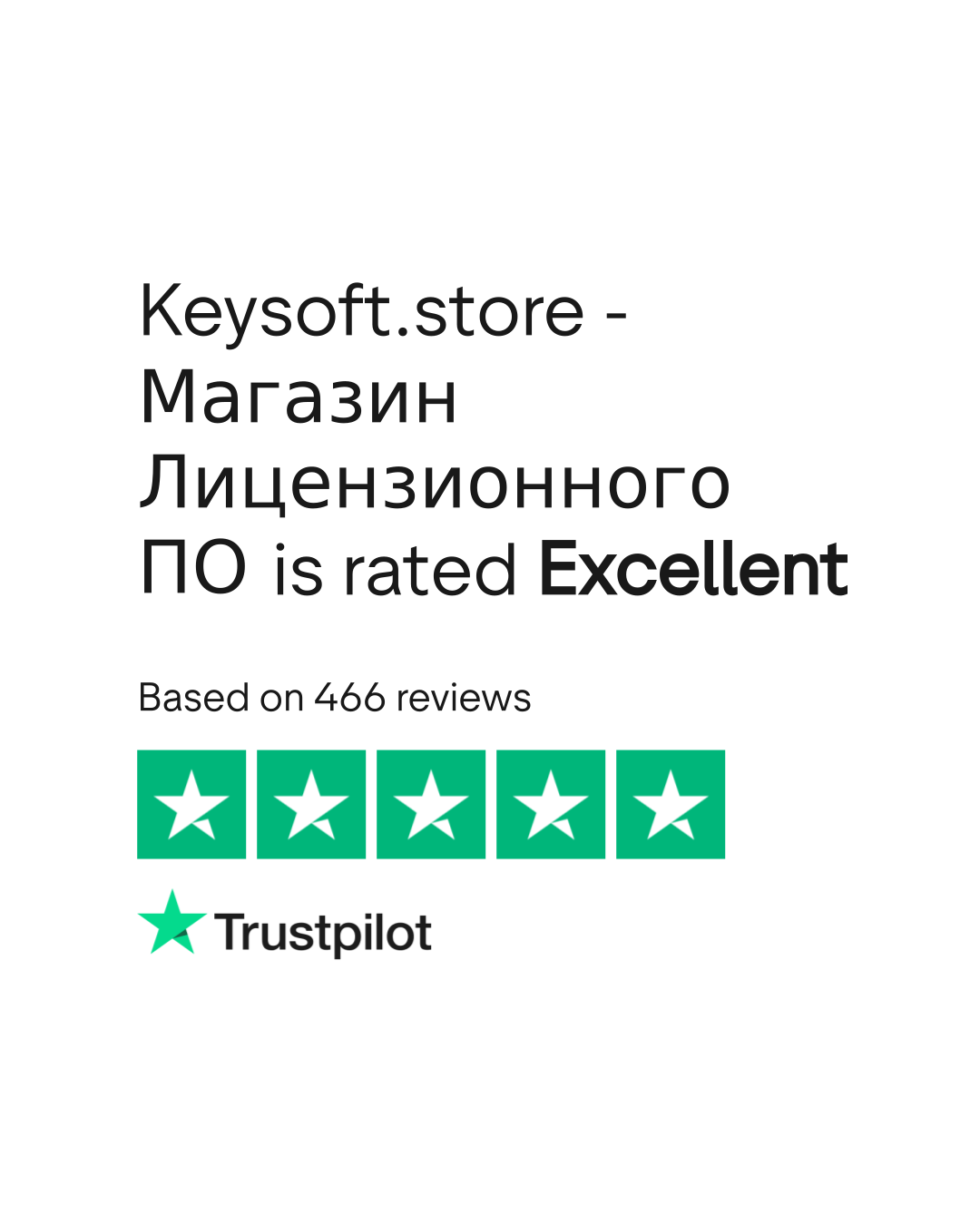 Keysoft.store - Магазин Лицензионного ПО Reviews | Read Customer ...