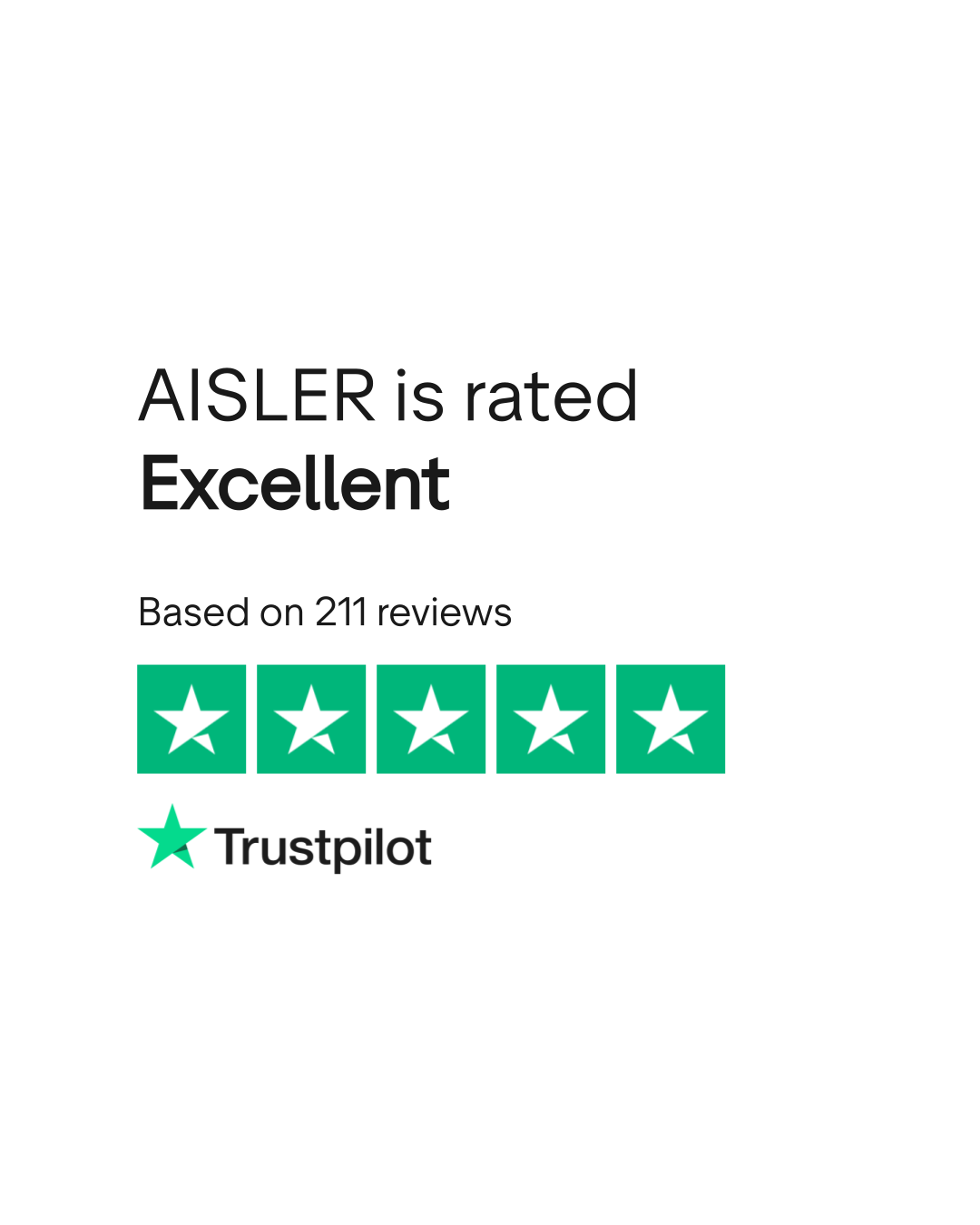 AISLER Reviews | Read Customer Service Reviews of aisler.net