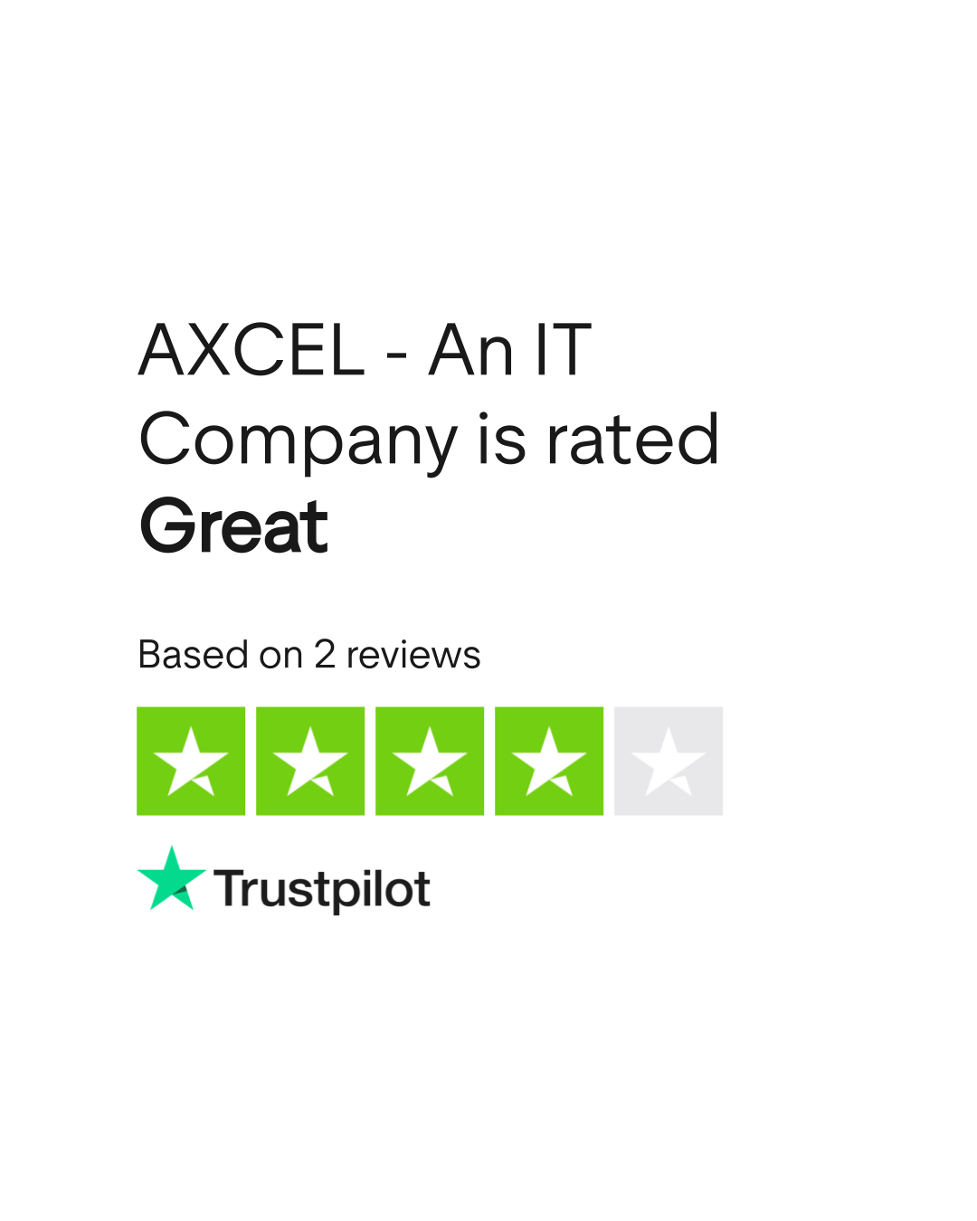 AXCEL - An IT Company Reviews | Read Customer Service Reviews of ...