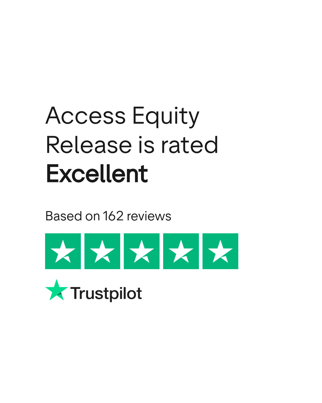 Access Equity Release Reviews | Read Customer Service Reviews of accessequityrelease.com