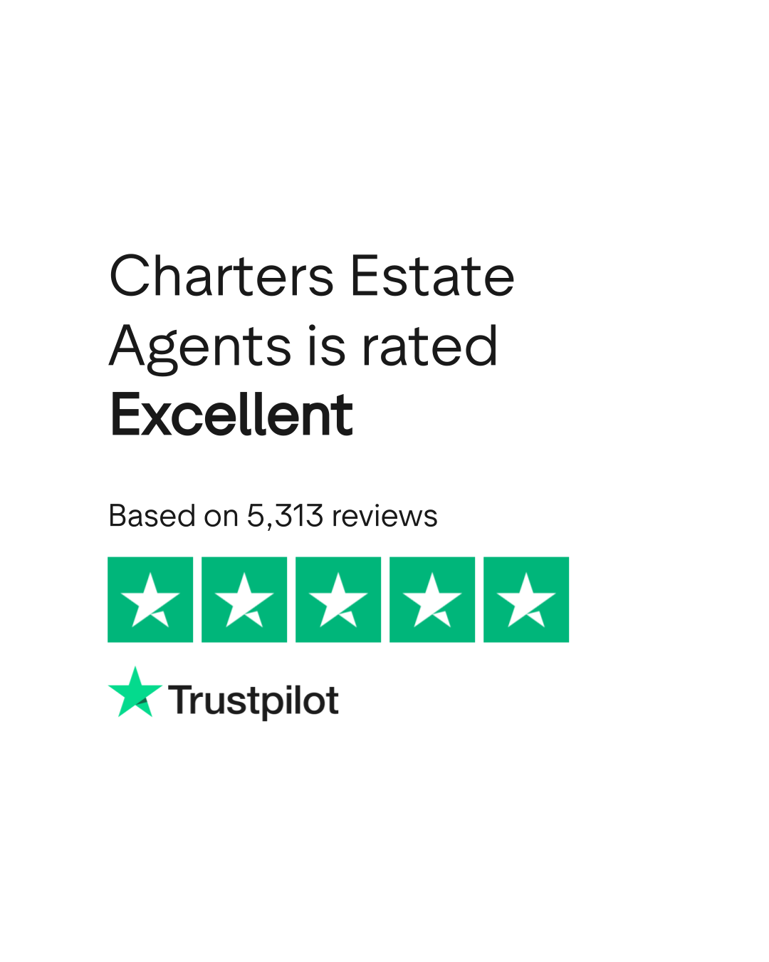 Charters Estate Agents Reviews | Read Customer Service Reviews of www ...