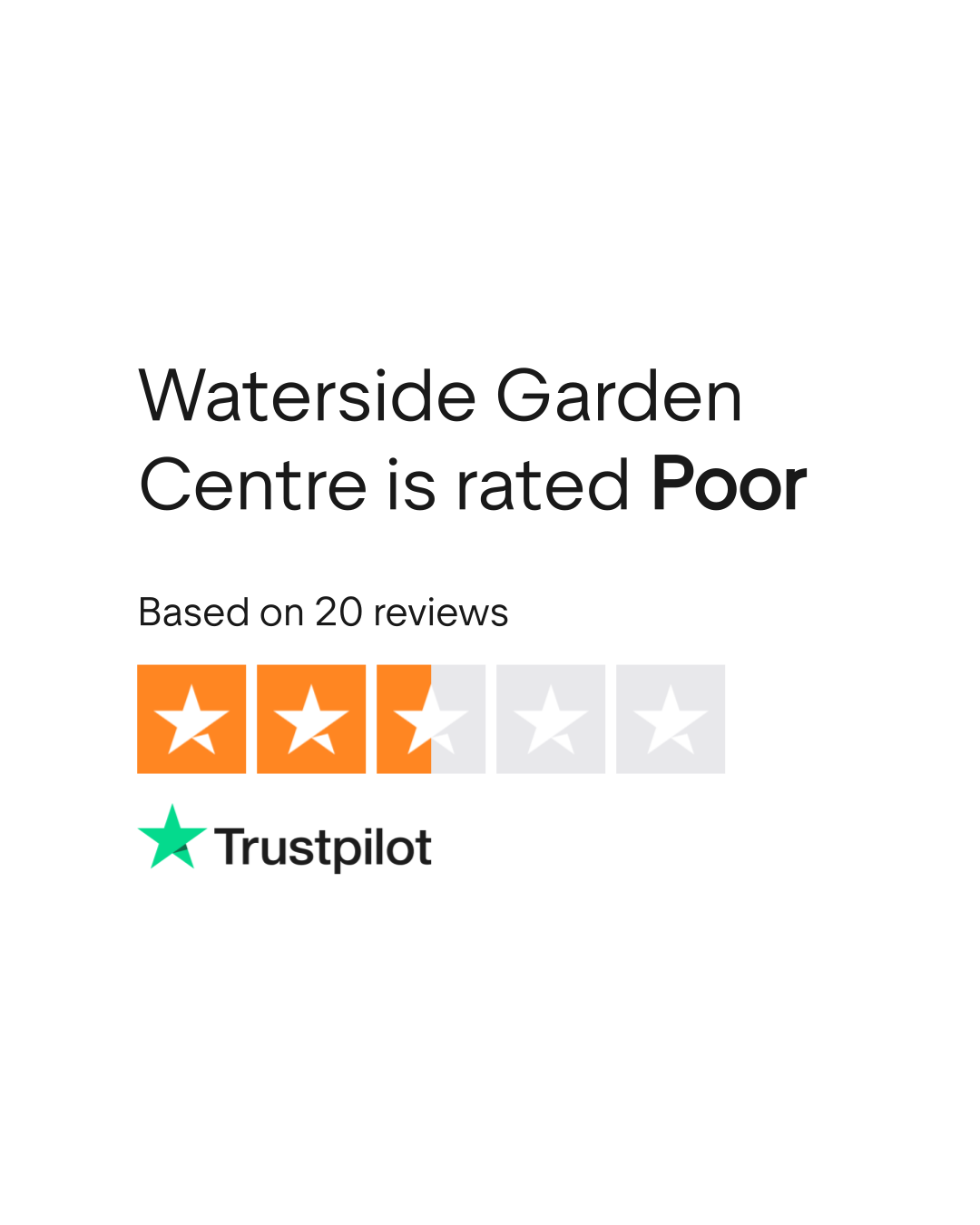 Waterside Garden Centre Reviews | Read Customer Service Reviews of www ...