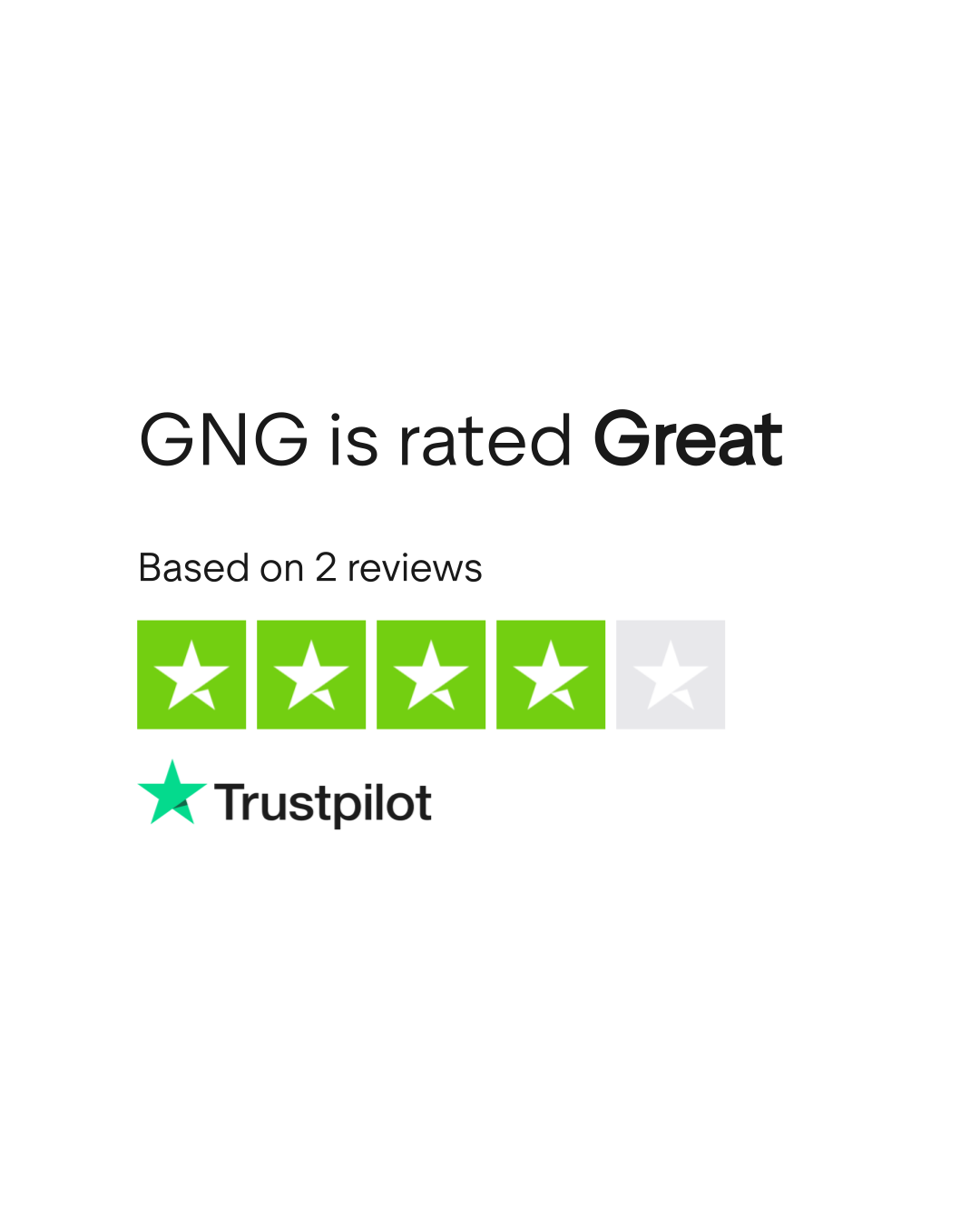 GNG Reviews | Read Customer Service Reviews of gng.dk