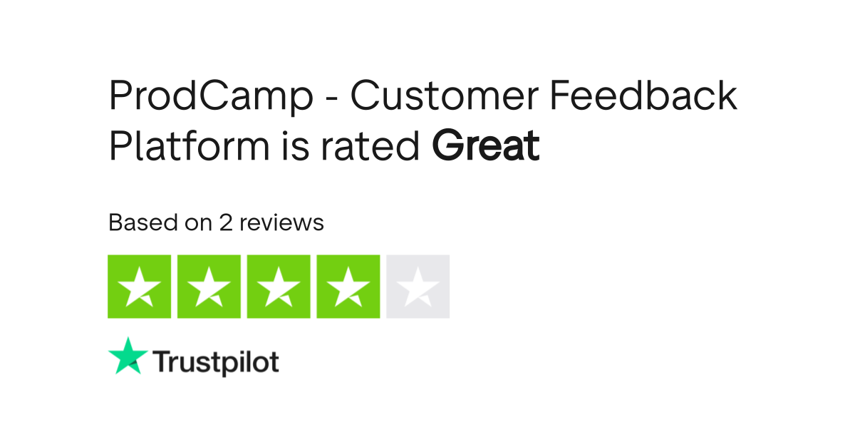 ProdCamp - Customer Feedback Platform Reviews | Read Customer Service Reviews of prodcamp.com