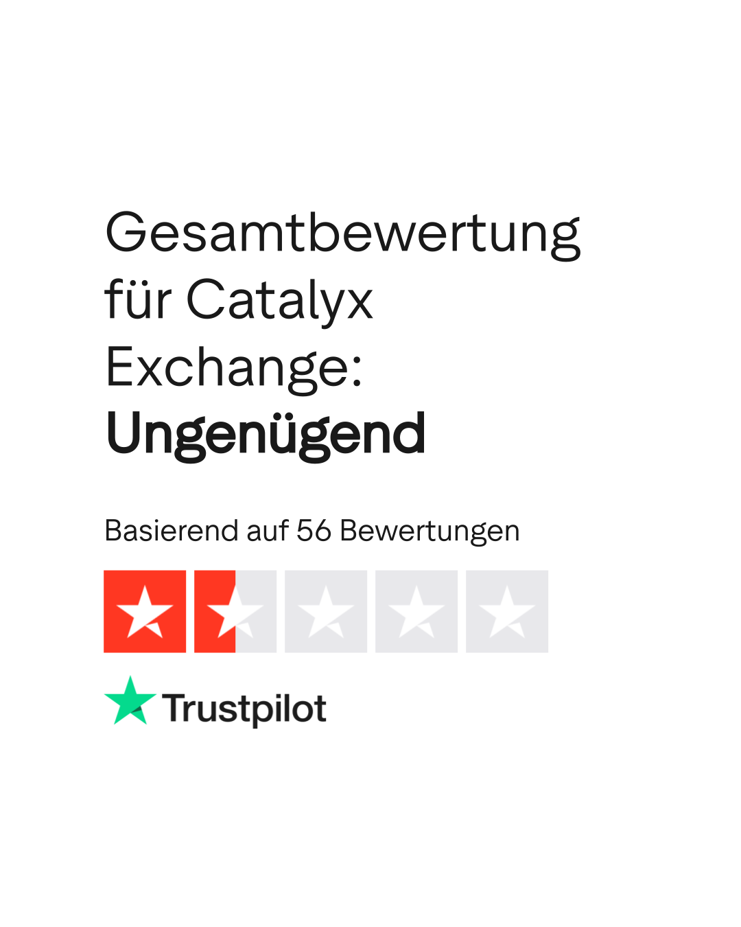 Bewertungen zu Catalyx Exchange | Lesen Sie Kundenbewertungen zu catalyx.io