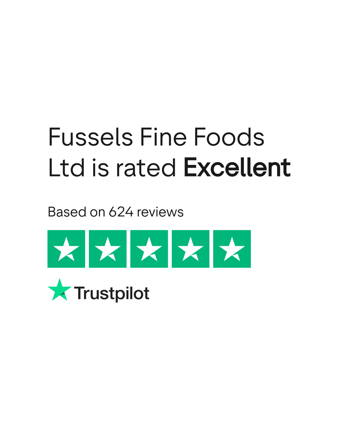Fussels Fine Foods Ltd Reviews | Read Customer Service Reviews of ...