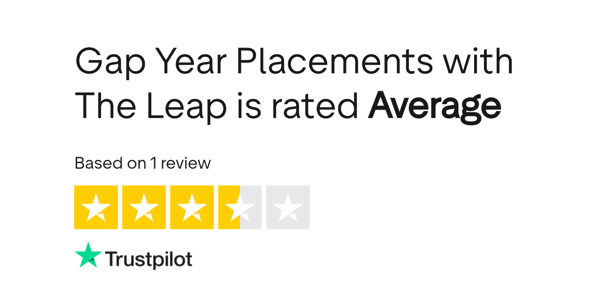 Gap Year Placements with The Leap Reviews | Read Customer Service ...