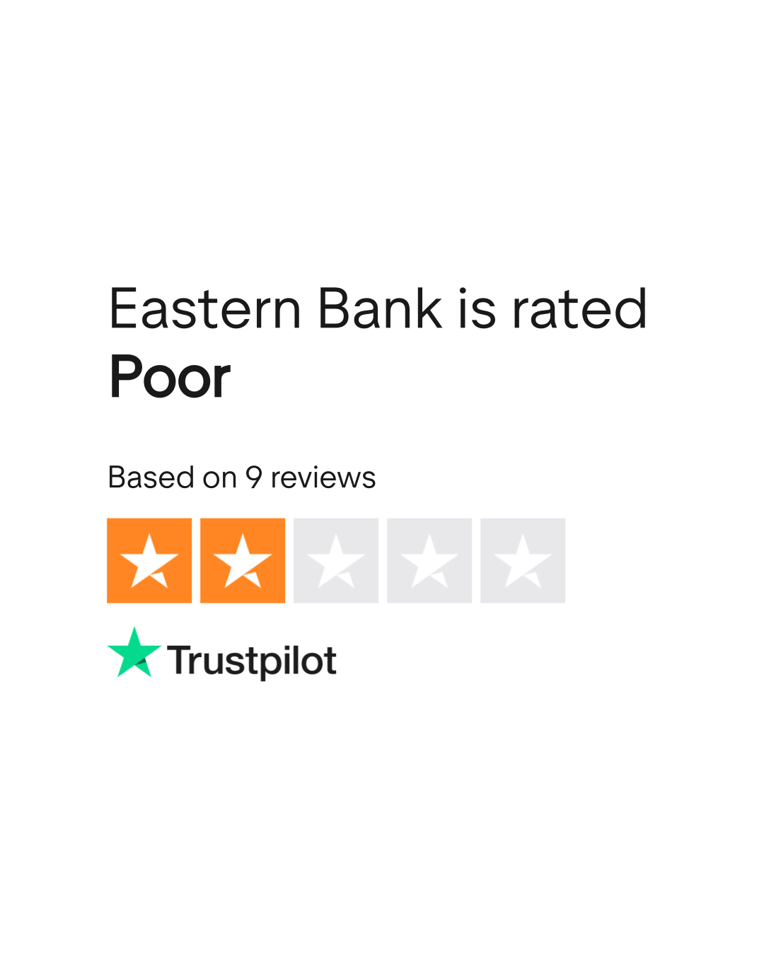 Eastern Bank Reviews | Read Customer Service Reviews of easternbank.com