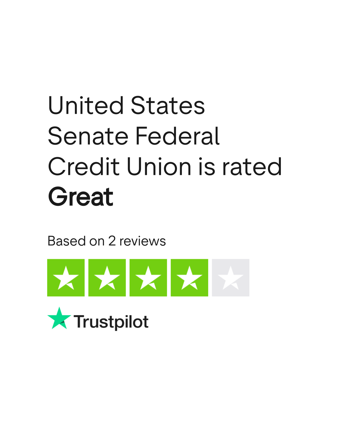 United States Senate Federal Credit Union Reviews | Read Customer ...