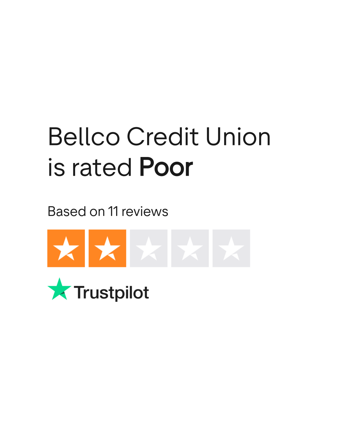 Bellco Credit Union Reviews | Read Customer Service Reviews of bellco.org
