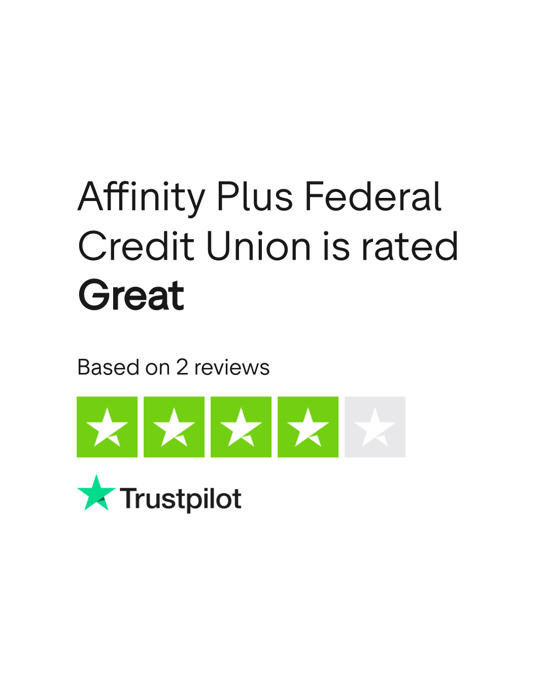 Affinity Plus Federal Credit Union Reviews | Read Customer Service ...