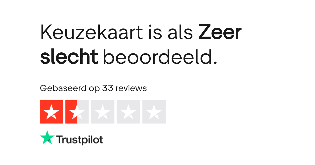 Keuzekaart reviews | Bekijk consumentenreviews over keuzekaart.nl