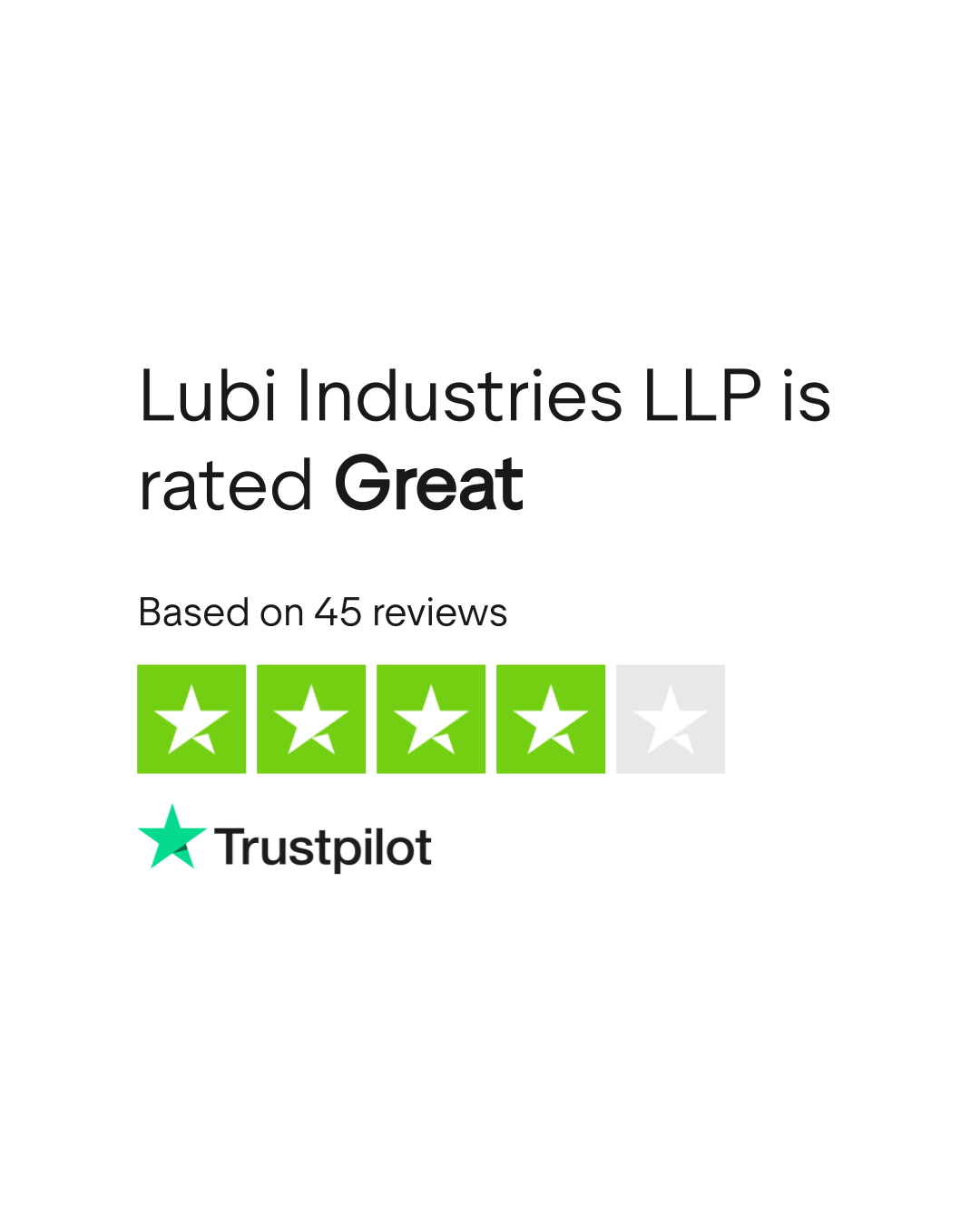 Lubi Industries LLP Reviews | Read Customer Service Reviews of ...