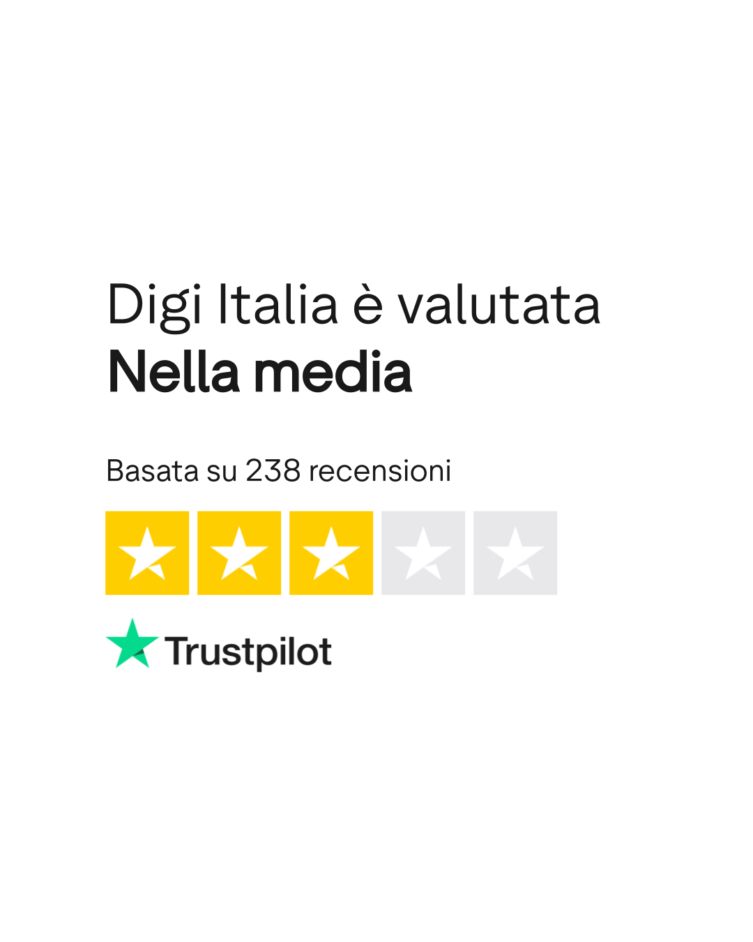 Digi Italia | Leggi le recensioni dei servizi di www.digimobil.it
