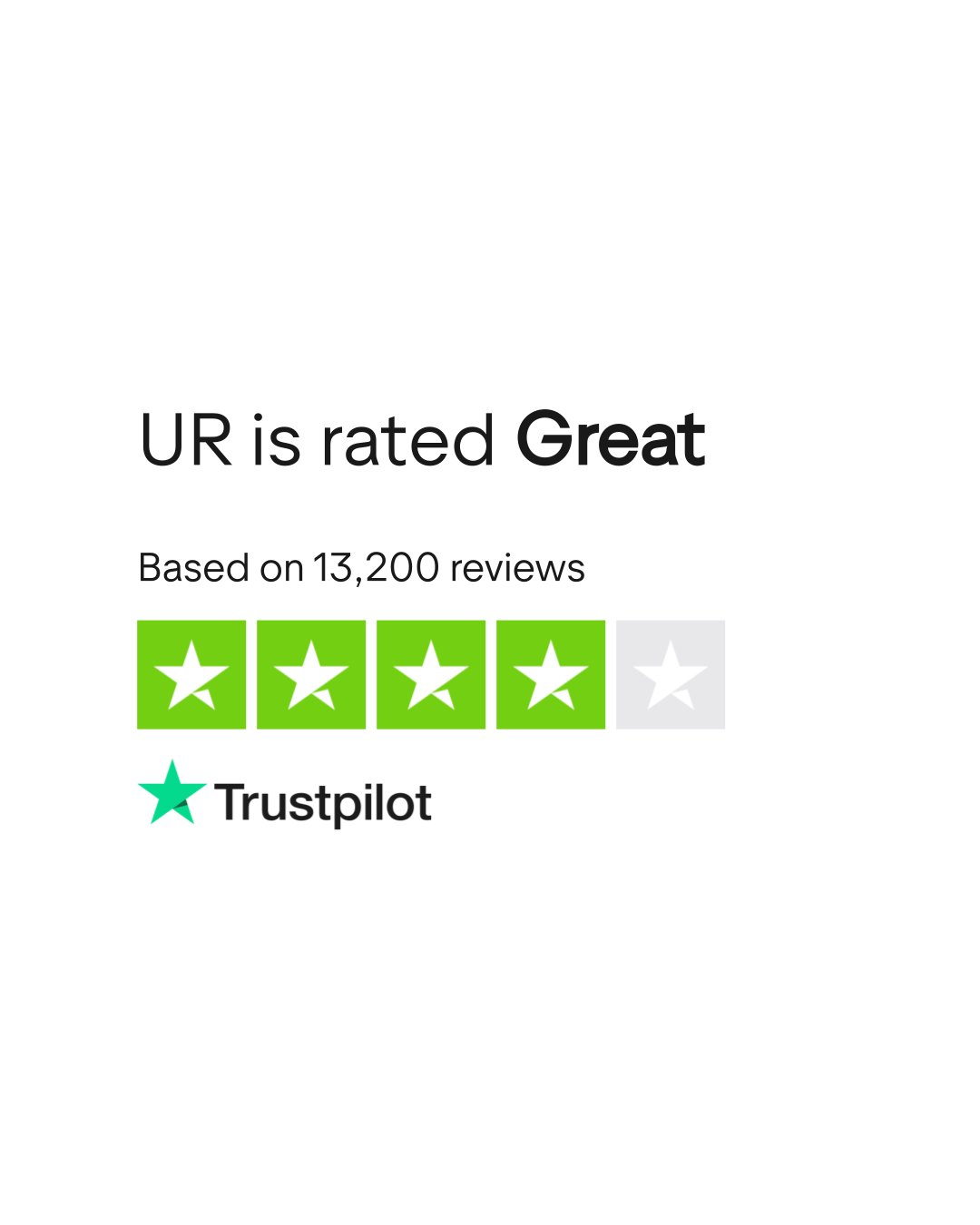 UR Reviews | Read Customer Service Reviews of ur.co.uk