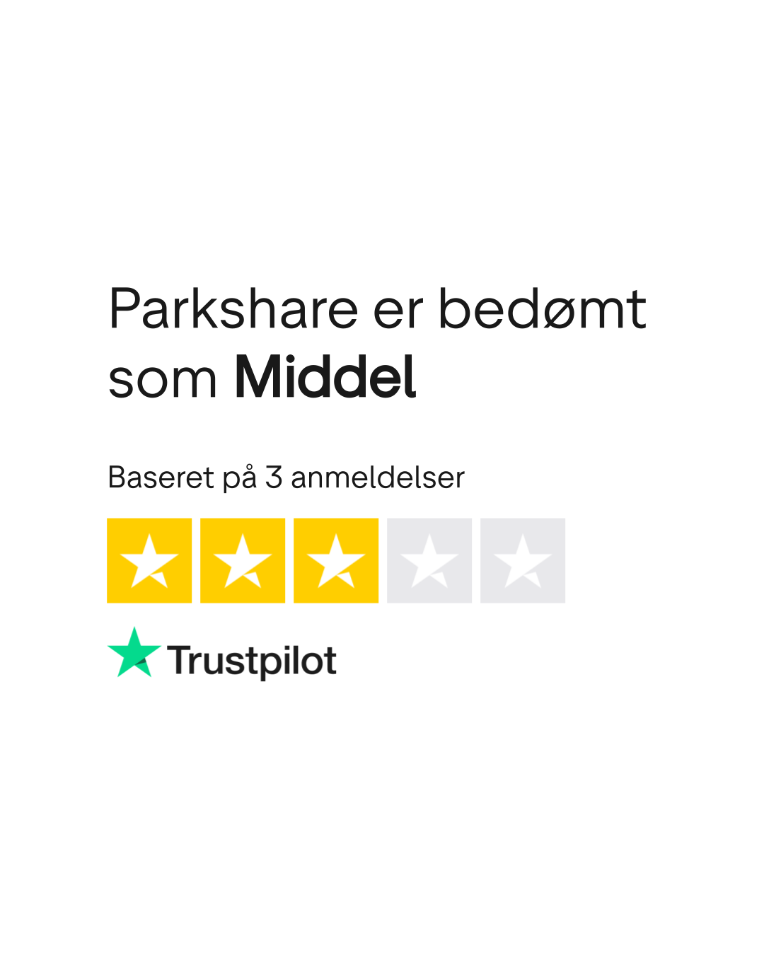 Anmeldelser af Parkshare | Læs kundernes anmeldelser af parkshare.dk