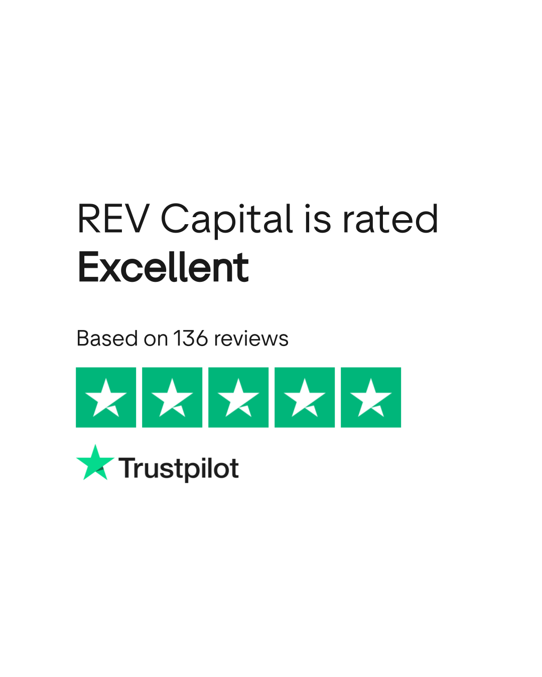 REV Capital Reviews | Read Customer Service Reviews of revinc.com