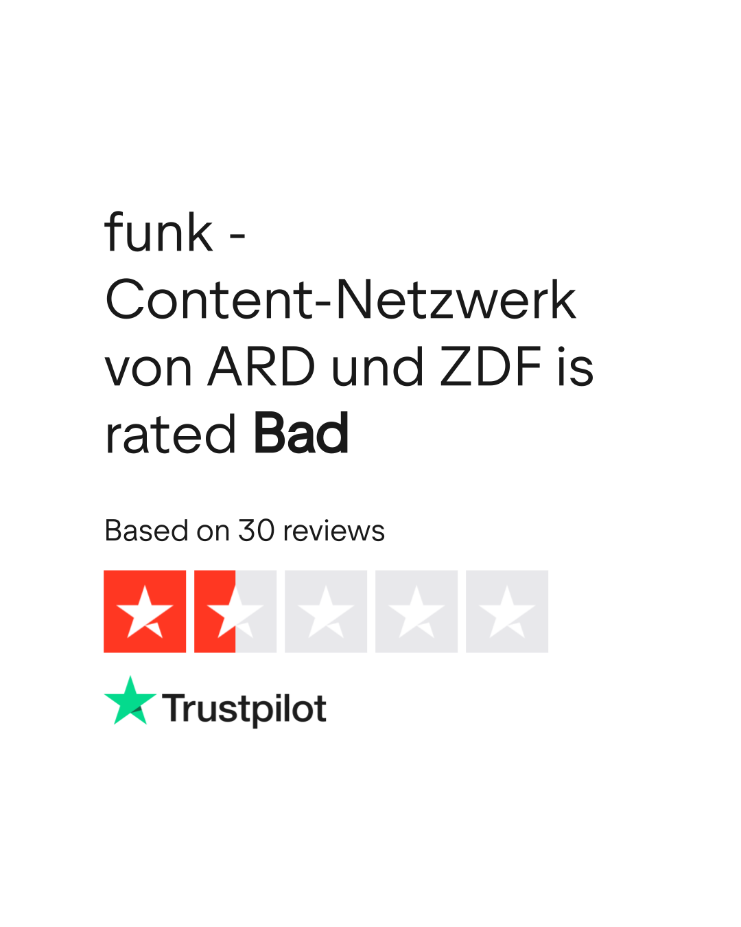 funk - Content-Netzwerk von ARD und ZDF Reviews | Read Customer Service ...