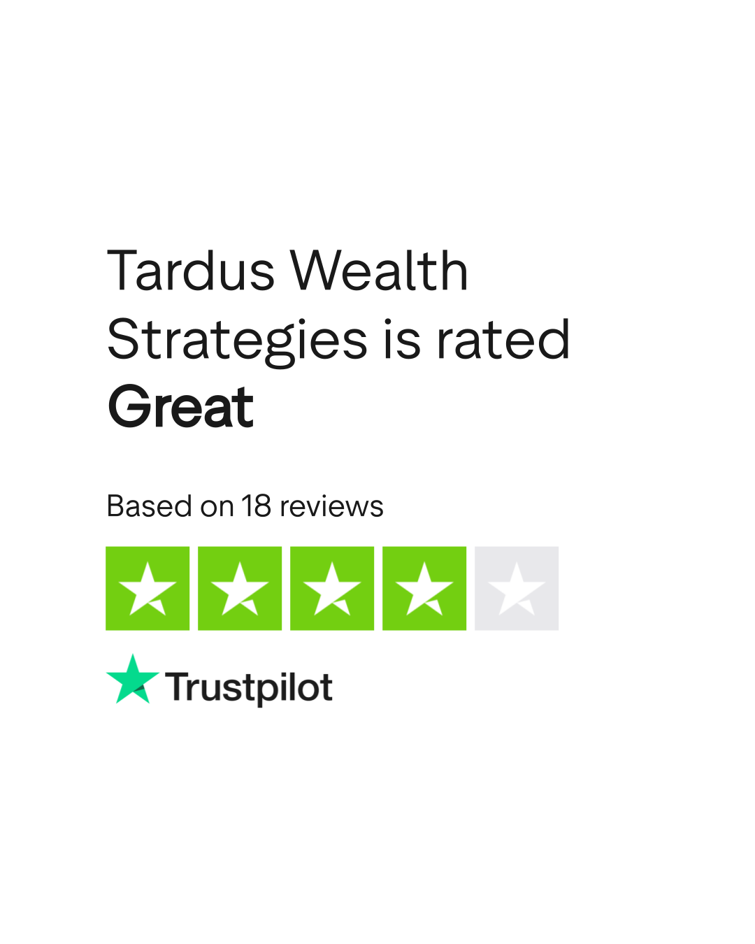 Tardus Wealth Strategies Reviews | Read Customer Service Reviews of www ...