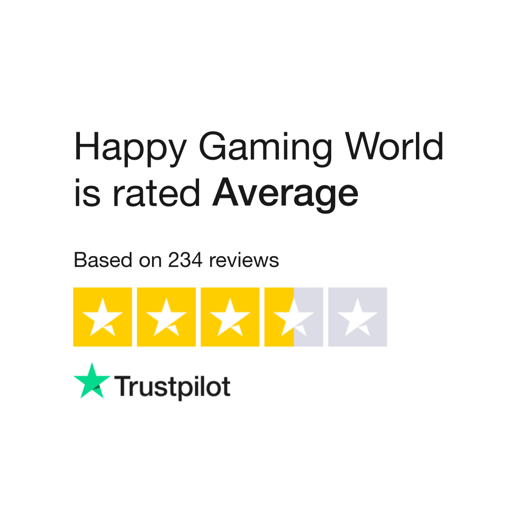 Happy Gaming World Reviews | Read Customer Service Reviews of hgworld.in
