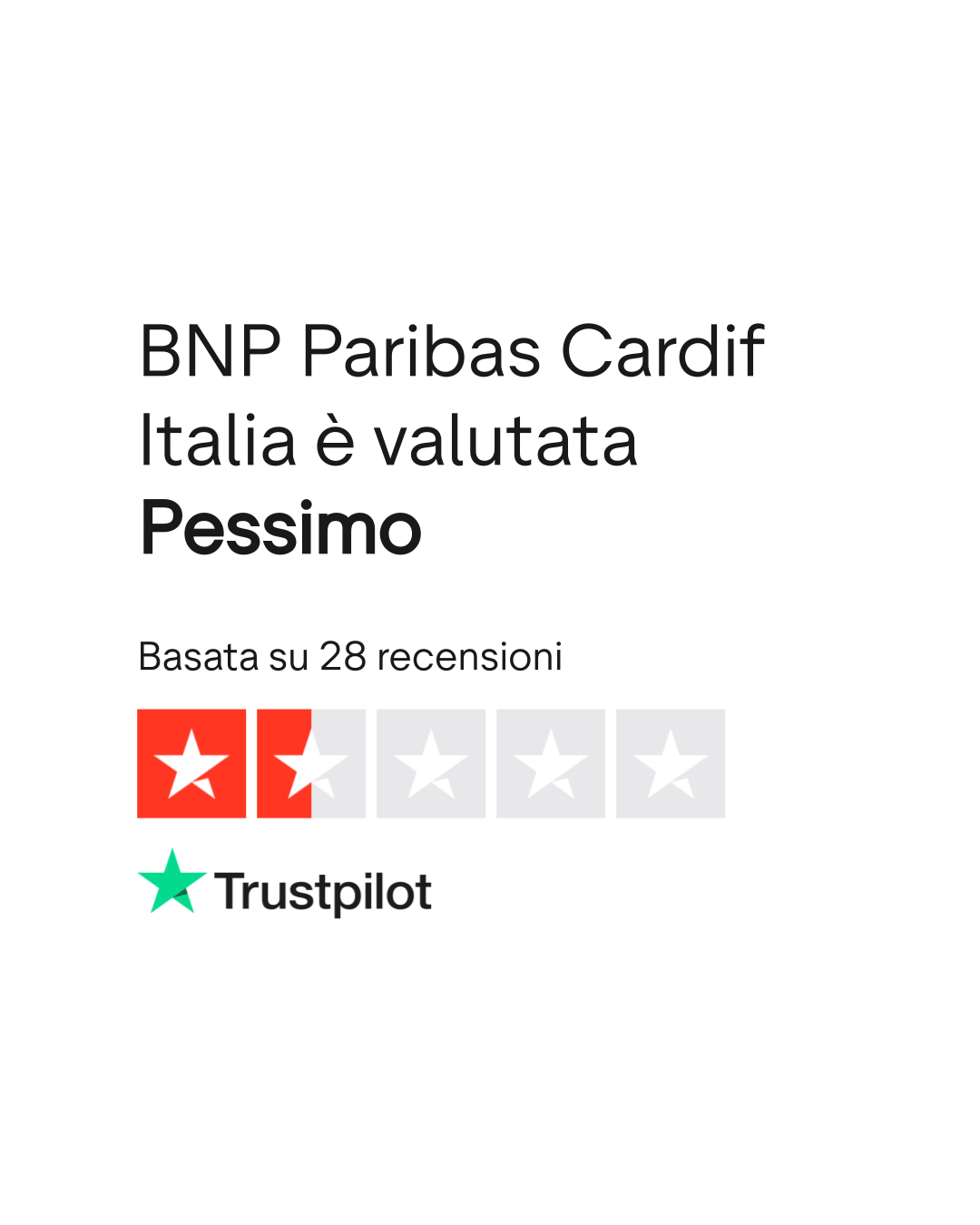 BNP Paribas Cardif Italia | Leggi le recensioni dei servizi di ...