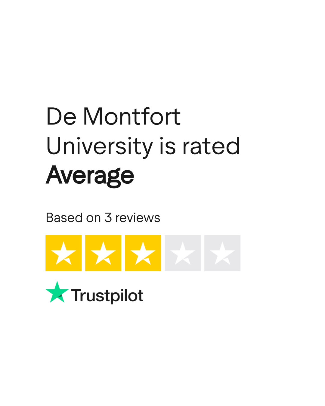 De Montfort University Reviews | Read Customer Service Reviews of www ...