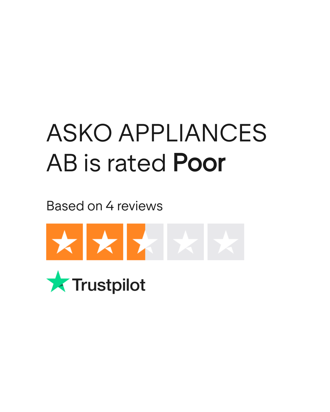 ASKO APPLIANCES AB Reviews | Read Customer Service Reviews of asko.com