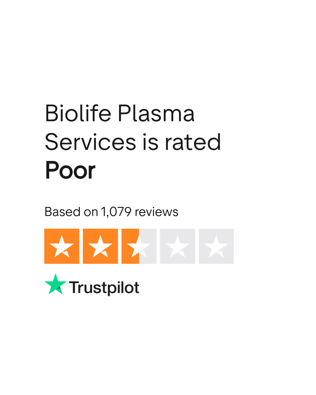Biolife Plasma Services Reviews | Read Customer Service Reviews of ...