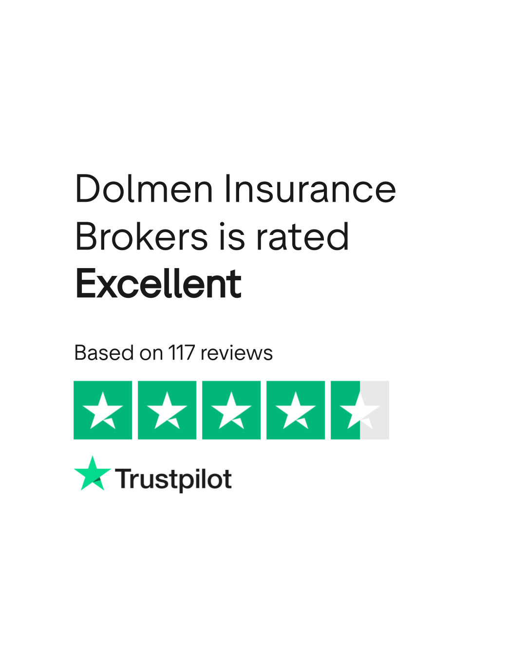 Dolmen Insurance Brokers Reviews | Read Customer Service Reviews of ...