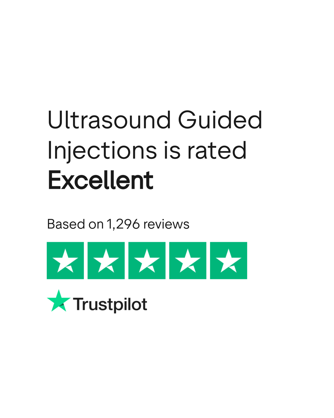 Ultrasound Guided Injections Reviews | Read Customer Service Reviews of ...