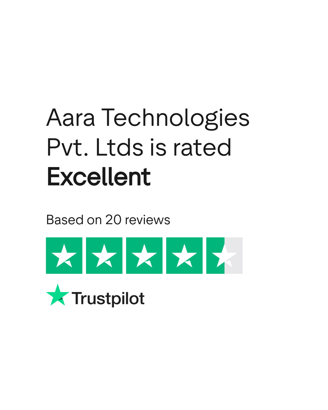Aara Technologies Pvt. Ltds Reviews | Read Customer Service Reviews of ...
