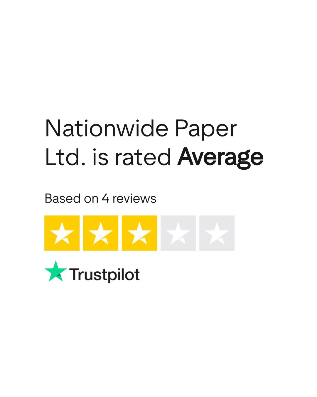 Nationwide Paper Ltd. Reviews | Read Customer Service Reviews of ...