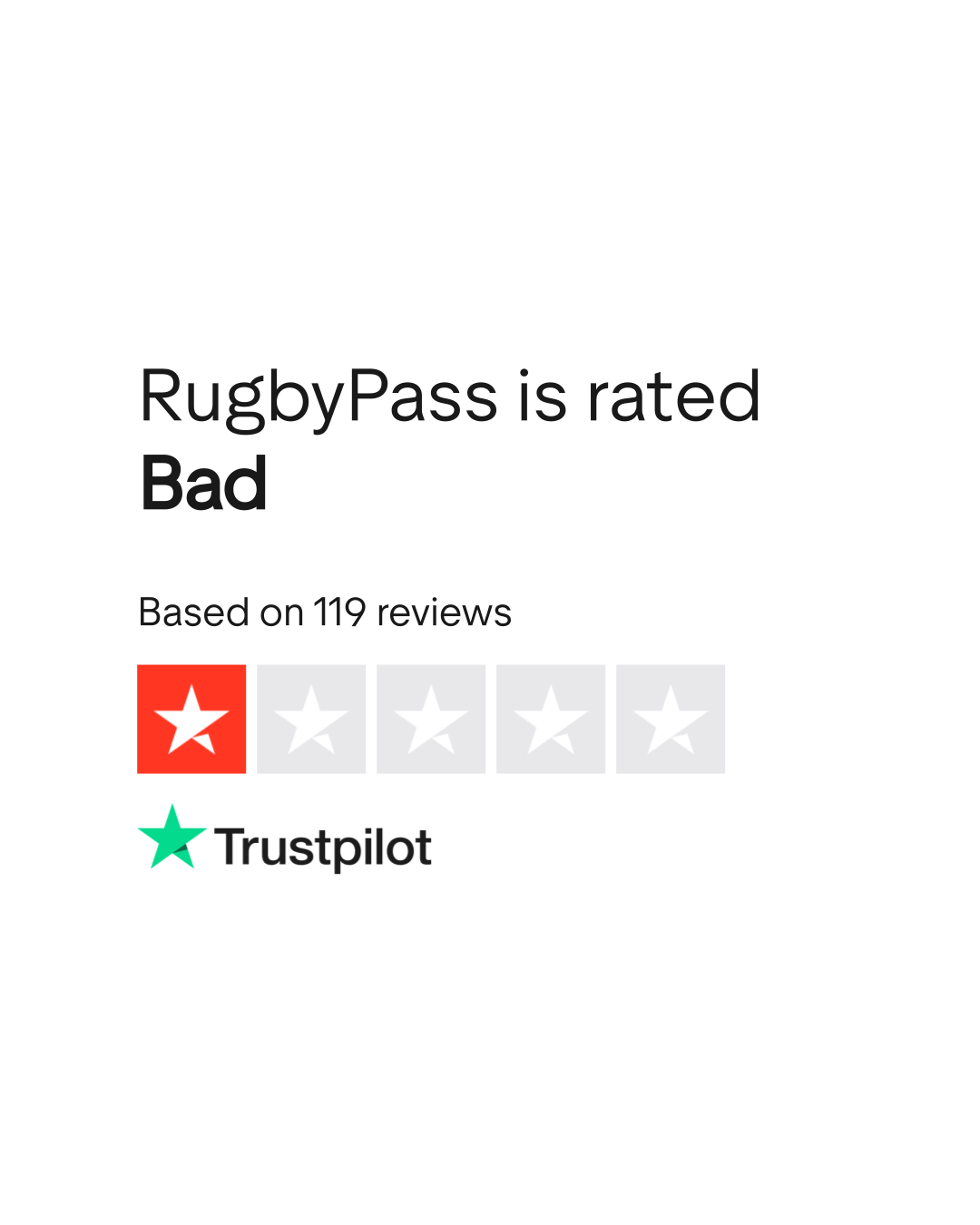 RugbyPass Reviews | Read Customer Service Reviews of rugbypass.com