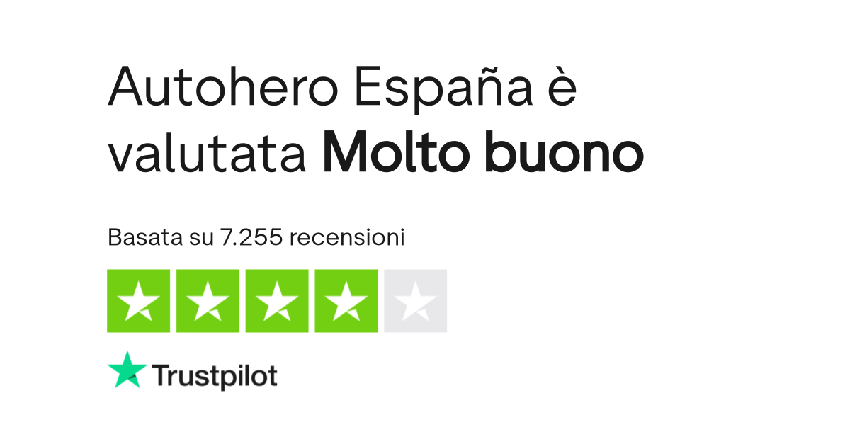 Autohero España | Leggi le recensioni dei servizi di autohero.com/es