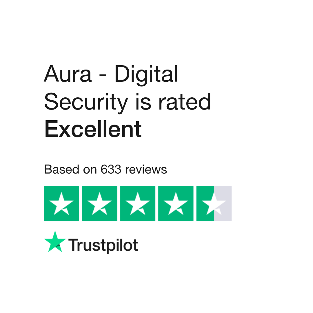 Aura - Digital Security Reviews | Read Customer Service Reviews of aura.com