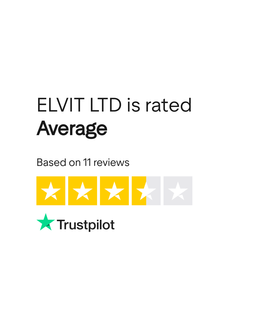 ELVIT LTD Reviews | Read Customer Service Reviews of elvit.co.uk