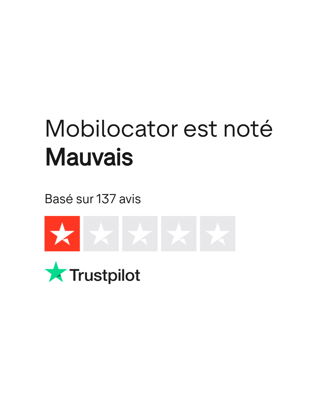 Avis de Mobilocator | Lisez les avis marchands de mobilocator.com