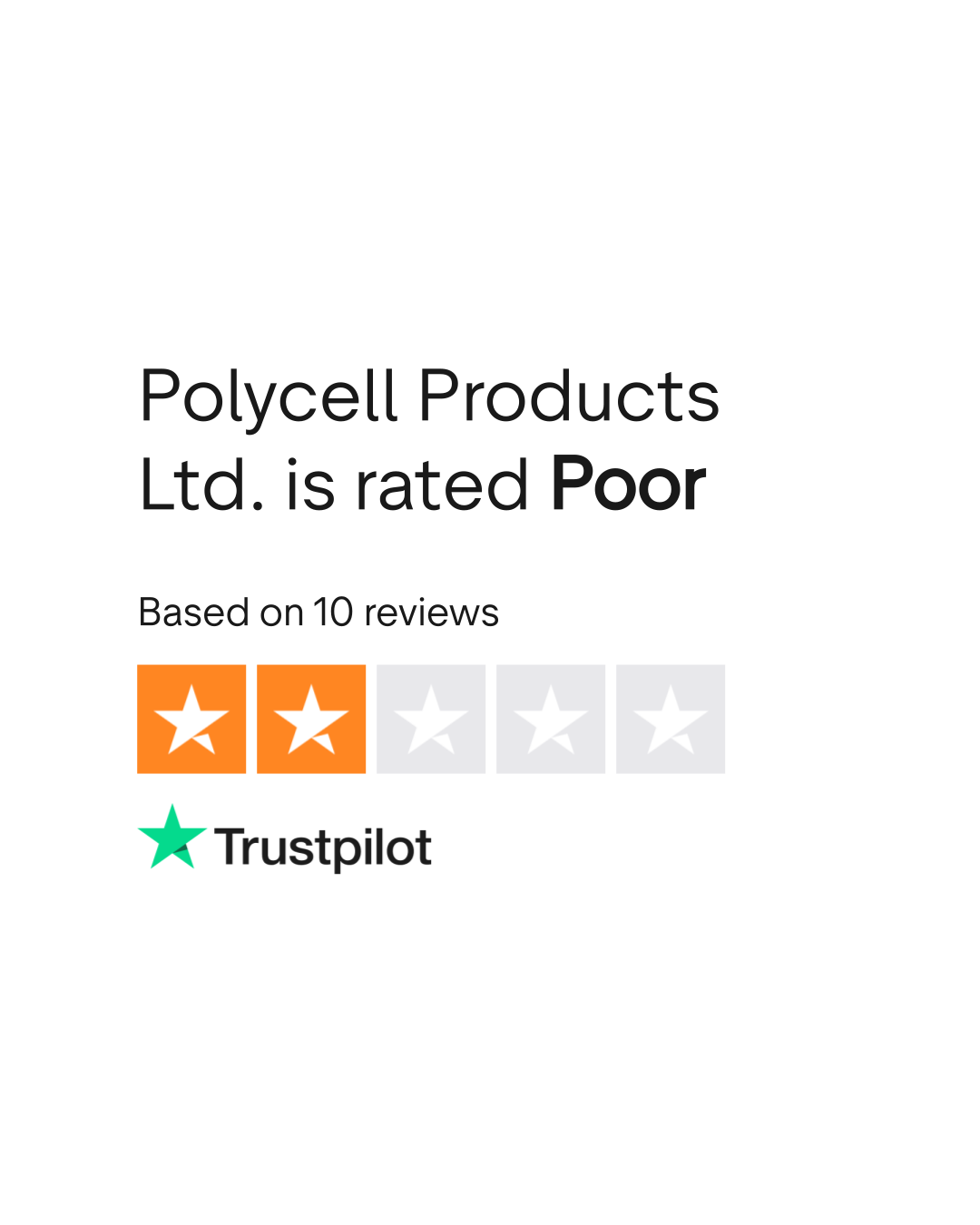 Polycell Products Ltd. Reviews | Read Customer Service Reviews of ...