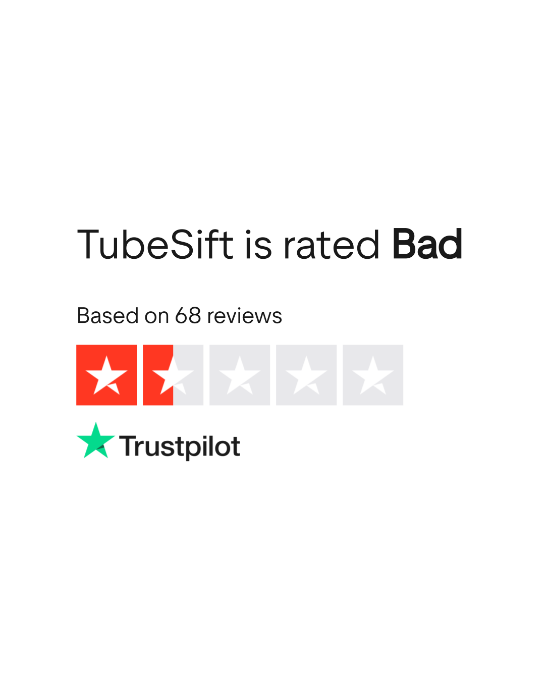 TubeSift Reviews | Read Customer Service Reviews of tubesift.com
