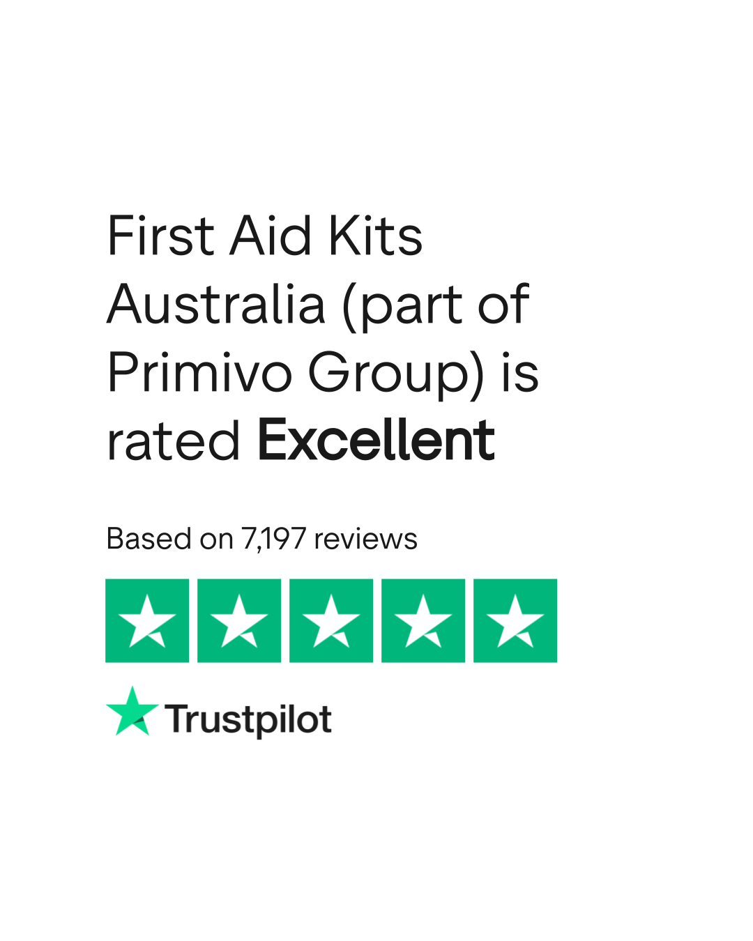 First Aid Kits Australia (part of Primivo Group) Reviews | Read ...