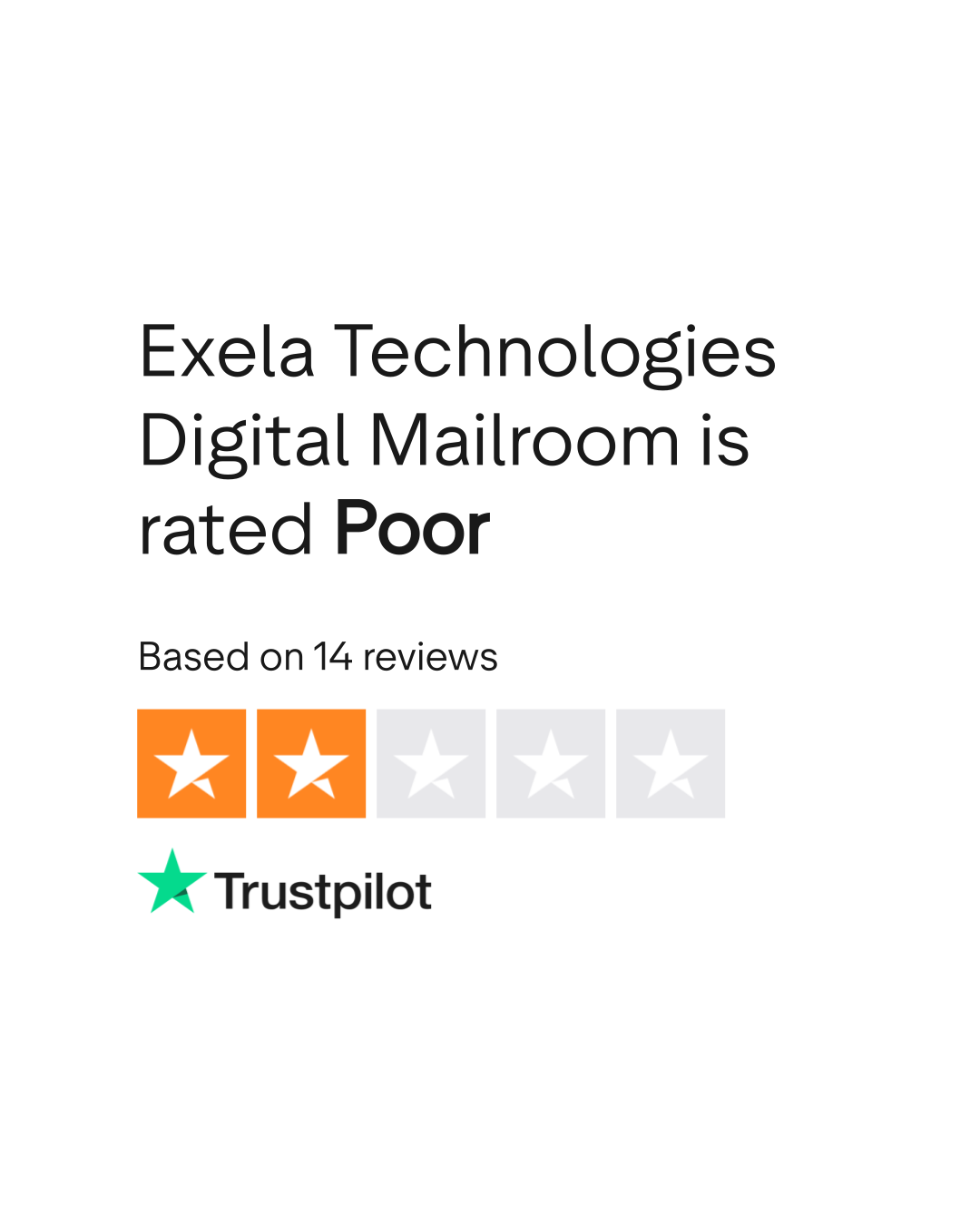 Exela Technologies Digital Mailroom Reviews | Read Customer Service ...