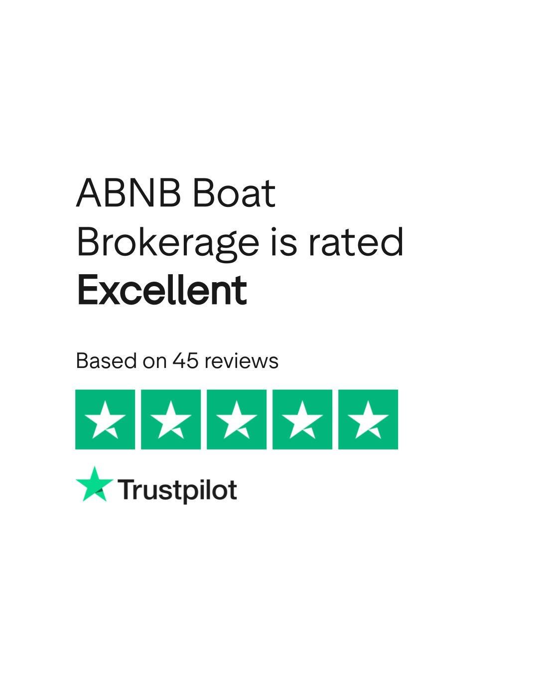 ABNB Boat Brokerage Reviews | Read Customer Service Reviews of abnb.co.uk