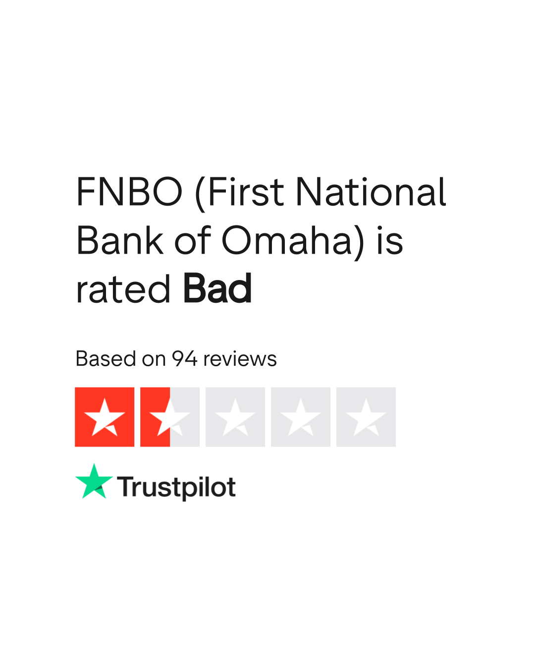 FNBO (First National Bank of Omaha) Reviews | Read Customer Service ...