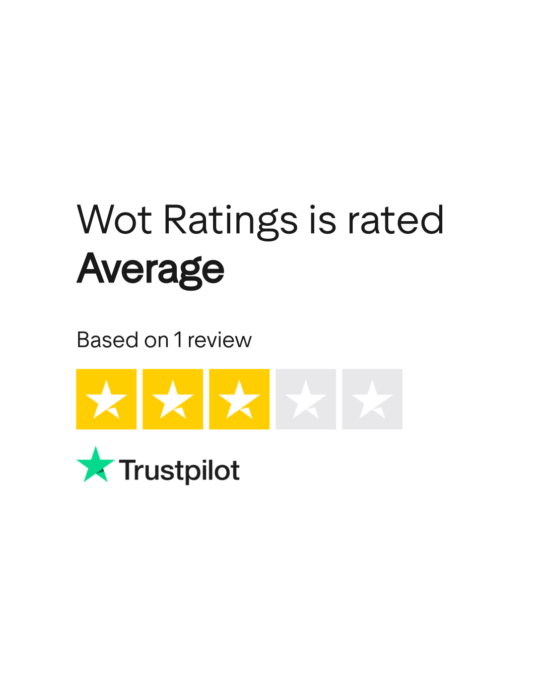 Wot Ratings Reviews | Read Customer Service Reviews of wotratings.com