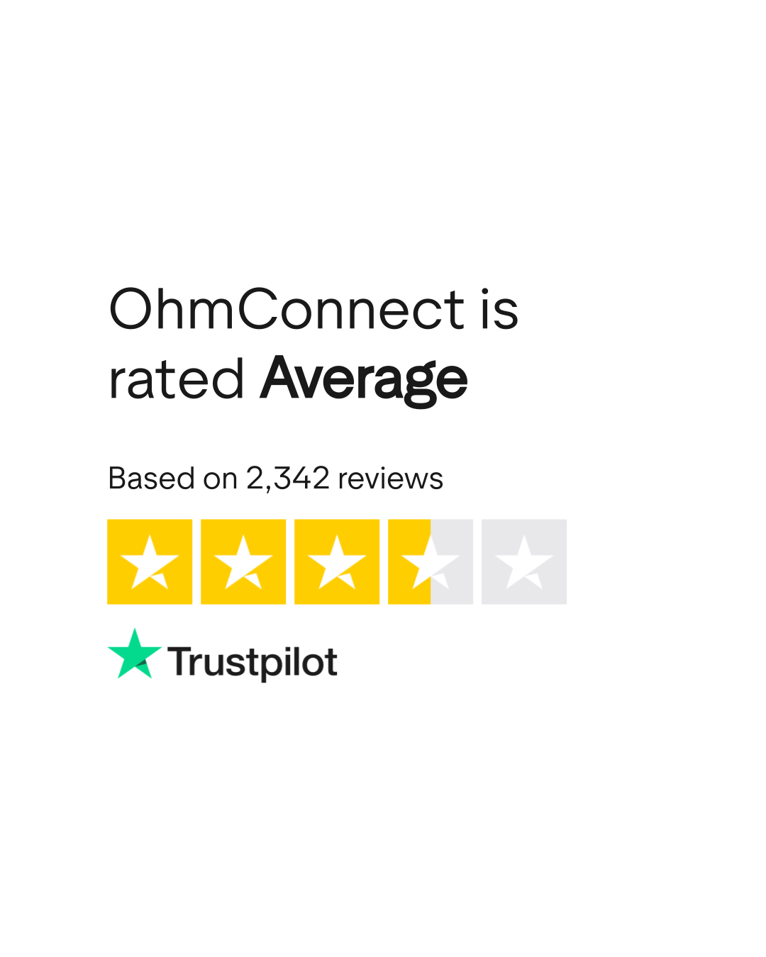 OhmConnect Reviews | Read Customer Service Reviews of ohmconnect.com