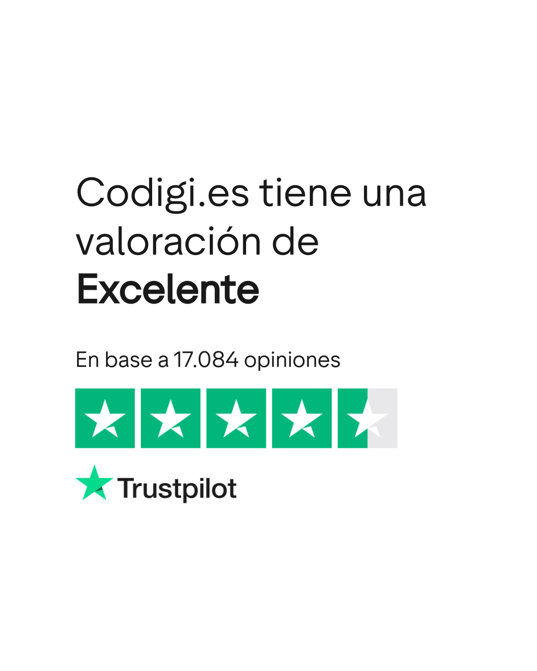 Opiniones sobre Codigi.es | Lee las opiniones sobre el servicio de codigi.es